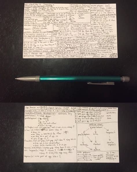 I See Your Final Exam Cheat Sheet And Raise You My Final Exam Cheat 3x5