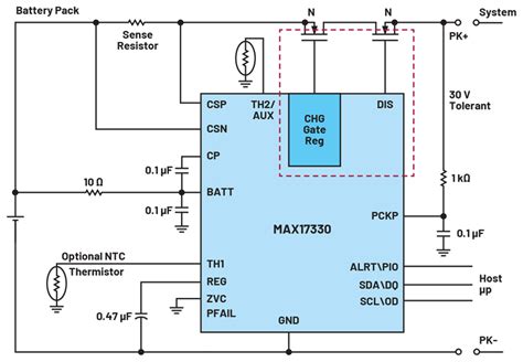 A Guide To Battery Fast Charging