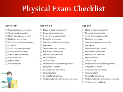 Annual Physical Exam Checklist By Age Affine Affine