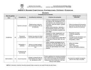 Evaluación Desempeño Docente Colombia Decreto 1278