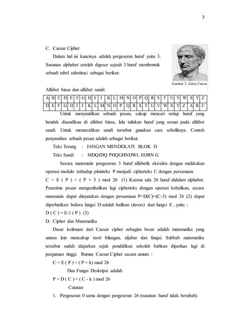 Caesar Cipher Adalah Algoritma Cipher Docx