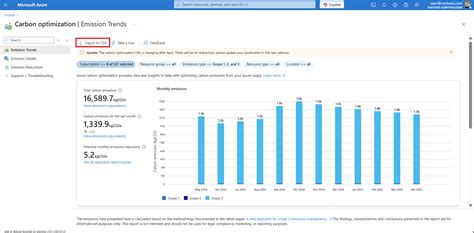 Export Emissions Data To A Csv File Carbon Optimization In Azure Microsoft Learn