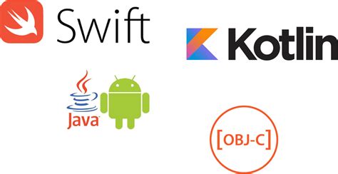 What Is Native Mobile Application Development Benefits Tools