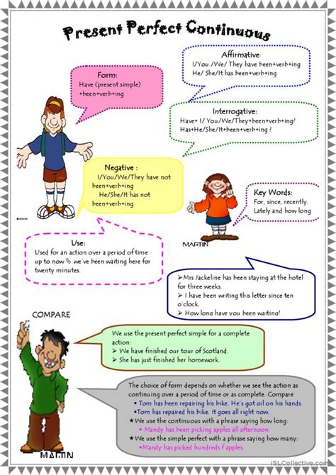 Present Perfect Continuous English Esl Worksheets Pdf And Doc