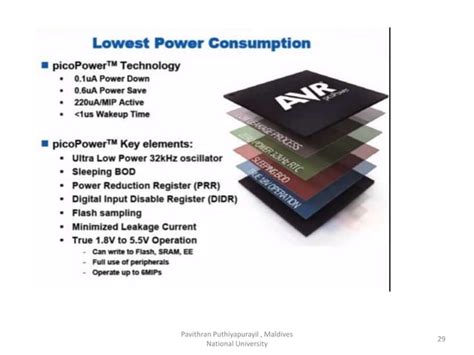 Microcontroller Pptx