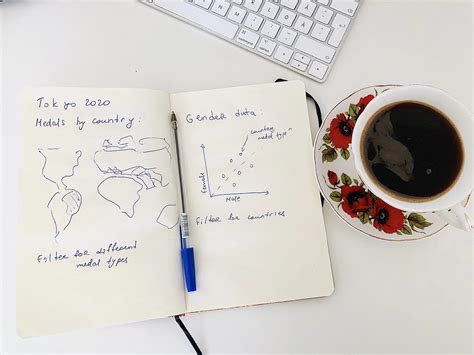 Turn Your Python Script Into A Web App Using Streamlit And Altair By Maria Paskevich Towards