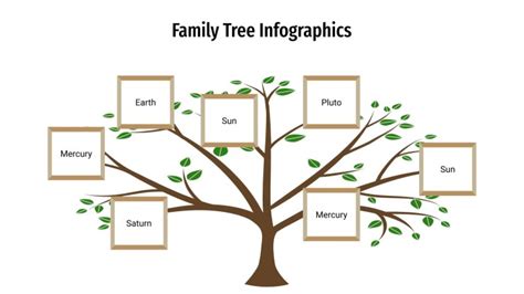 Top Plantillas De Word Gratis Para Descargar De Arbol Genealogico En