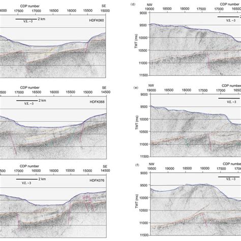 Interpreted Post Stack Time Migrated Seismic Profiles Along Seismic