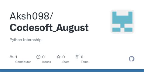 github aksh098 codesoft august python internship