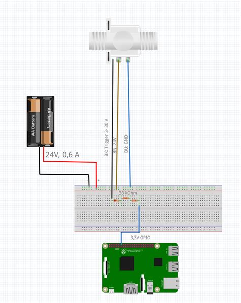 Grounding Controlling A Festo Solenoid Valve With Raspberry Pi