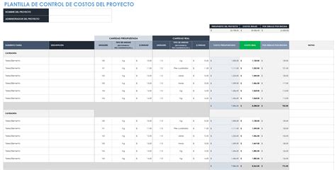Hoja De Trabajo De Análisis De Costos Plantillas Presupuesto