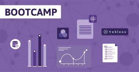 Tableau Hands On Tableau Training For Data Analytics Upcode Academy