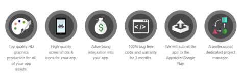 Alphabet Count Push Sell Unity Code