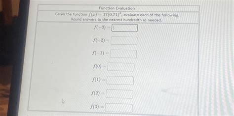 Solved Function Evaluation Given The Function Fx