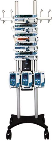 Bd Alaris™ Gp Plus Volumetrische Pumpe Mit Guardrails™ Bd