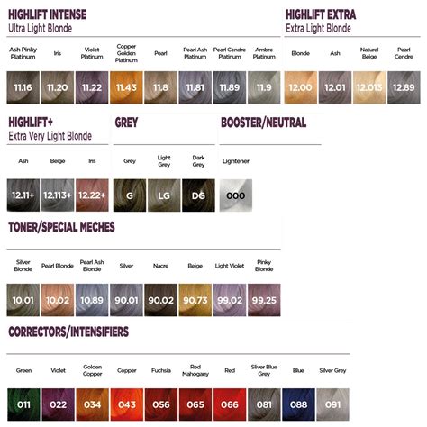 Hair Glaze Color Charts At Emma Rouse Blog