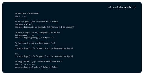 Javascript Operators A Guide To Js Operators With Examples