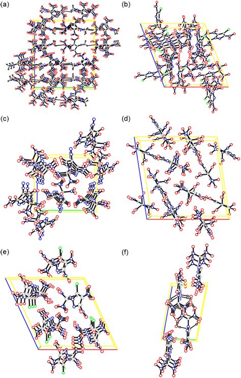Packing Diagrams Of 1015 Af Unit Cell Indicated And Dashed Lines