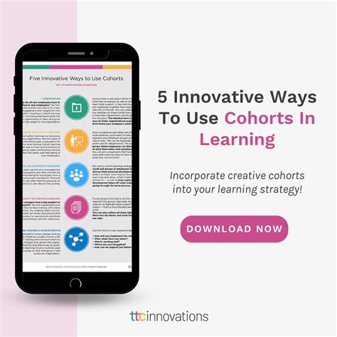 Ttcinnovations On Linkedin Learninganddevelopment Resource