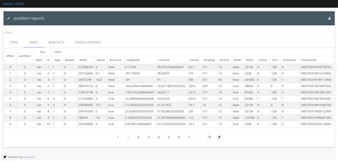 From MQTT To Kafka With Connect And Stream Reactor Lenses Io Blog