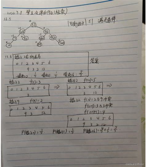 hnu数据结构与算法分析 作业5 检索 2、【应用题】9 14 假定有一个 7 个槽的散列表 槽从 0 到 6 编号 。如果使用散列 csdn博客