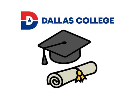 Dallas College Graduation 2026 Celebrating The Class Of 2026 •
