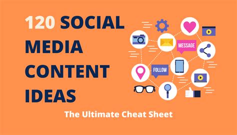 120 Social Media Content Ideas The Ultimate Cheat Sheet Sisu Digital