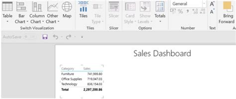 Excel Power View Examples How To Enable Use Create