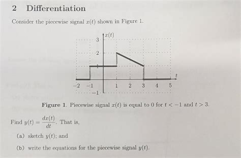 Solved 2 Differentiation Consider The Piecewise Signal Xt