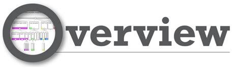 Analyzing Data Data Journalism Resources