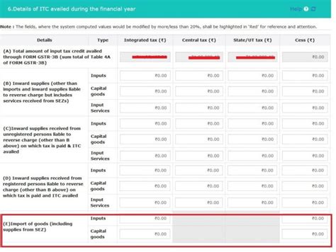 Gstr 9 Annual Return Filing Format In Excel And Pdf