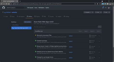 Publish A Blazor Web App As Azure Static Web App Cuteprogramming