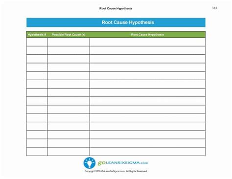 13 Root Cause Analysis Templates Word Excel Samples