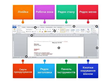 Структура вікна текстового редактора Діаграма з мітками