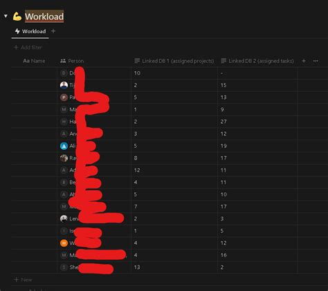 Workload Database R Notion
