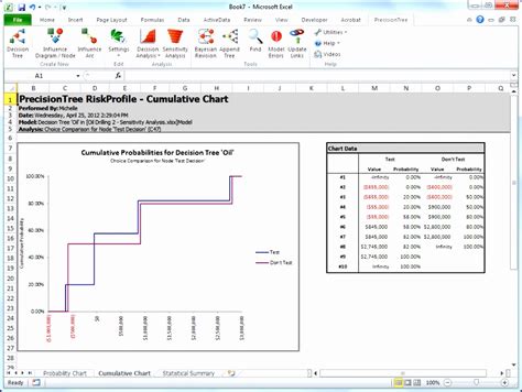 10 Decision Tree Excel Template Excel Templates Excel Templates