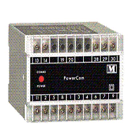 Multi Function Transducers AC DC Current Voltage Panel Components Systems