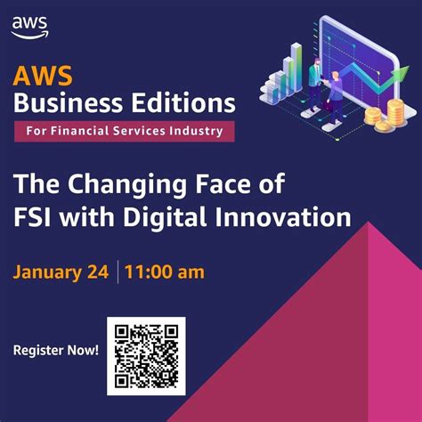 Shivani Nayak On Linkedin Aws Acc Api Event Cloud