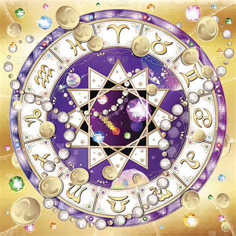 黄道十二宫，占星术