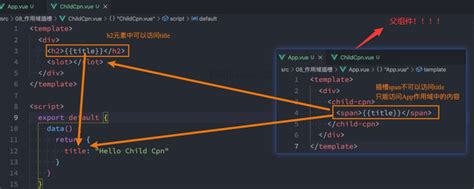 第八节插槽简介及基本用法剖析具名插槽作用域插槽的使用 Yaopengfei 博客园