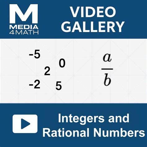 Integers And Rational Numbers Video Tutorial Bundle By Media4math