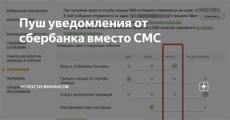 Пуш уведомления от сбербанка вместо СМС Новости коротко Дзен