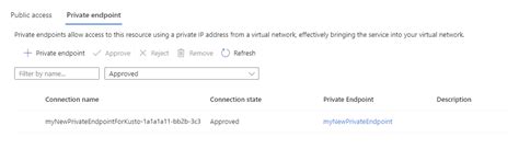Troubleshoot Private Endpoints In Azure Data Explorer Azure Data Explorer Microsoft Learn