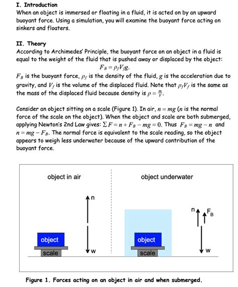 i introduction when an object is immersed or