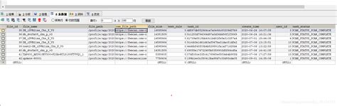 Sql查询去重统计的方法总结sql去重后计数 Csdn博客