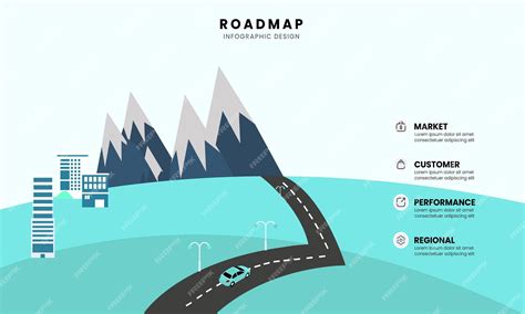 Business Roadmap Process Framework Infographique Avec Une Illustration De Vecteur Routier Ondulé