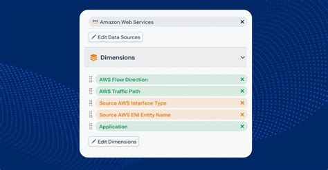 optimizing aws nat gateway usage christina barr