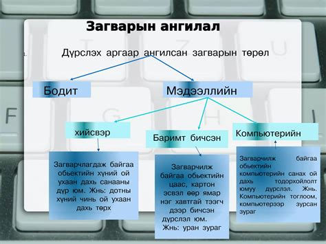 загвар гэж юу вэ Pdf