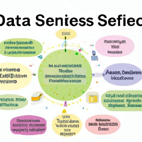 Exploring What Is Data Science In Computer Science The Enlightened