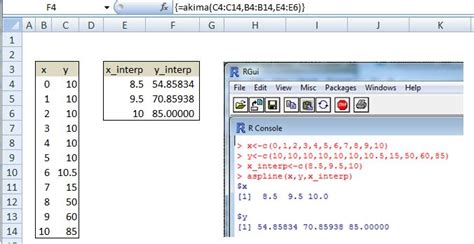 Akima Spline Interpolation In Excel